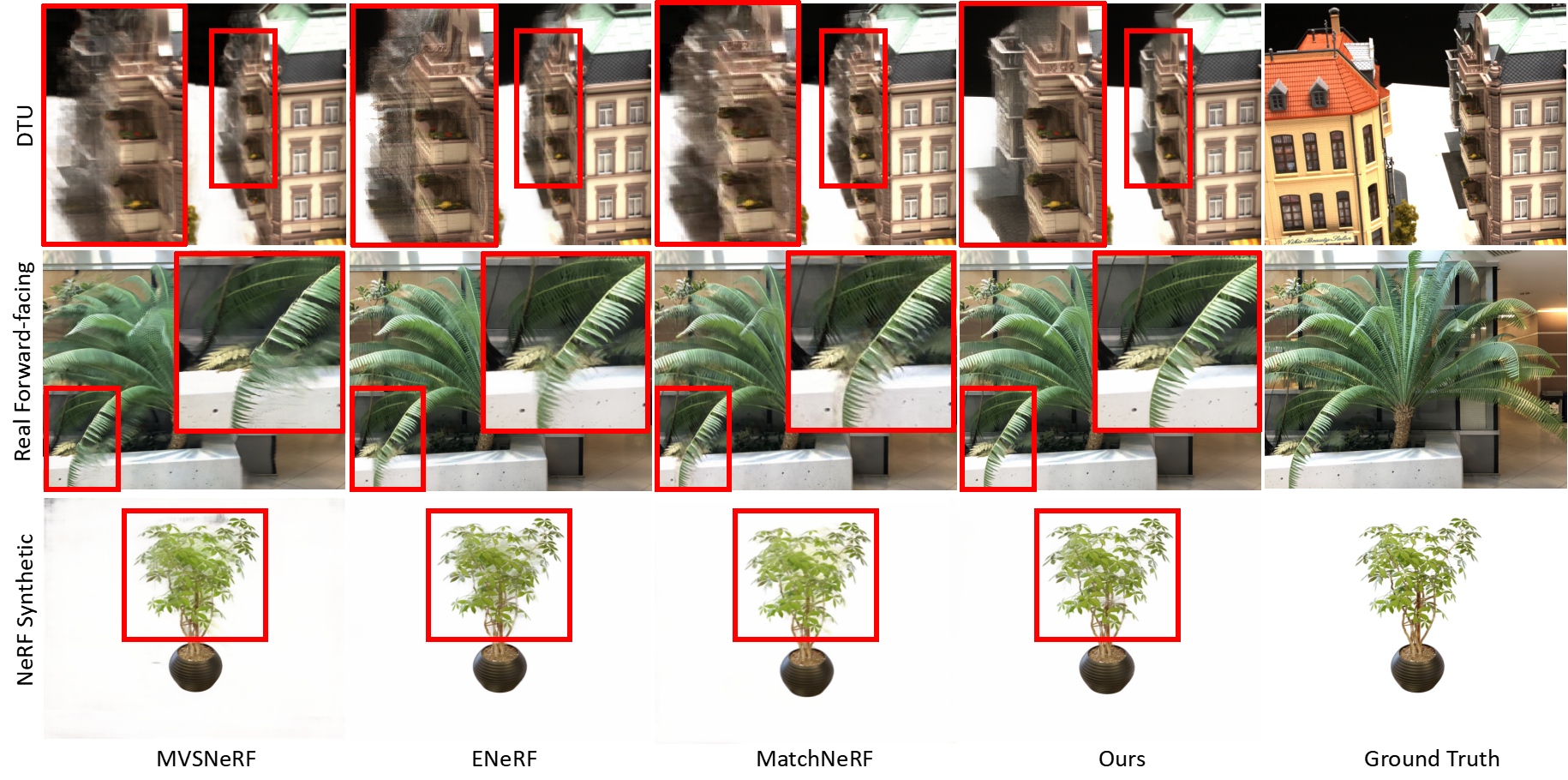 Geometry-aware Reconstruction and Fusion-refined Rendering for Generalizable Neural Radiance Fields