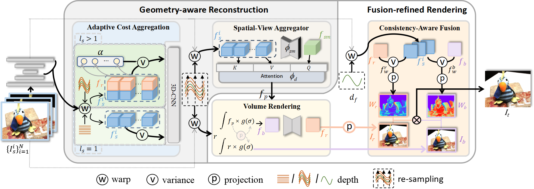 Geometry-aware Reconstruction and Fusion-refined Rendering for Generalizable Neural Radiance Fields